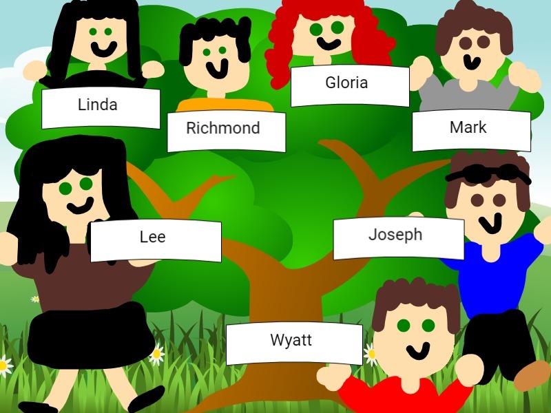 Cartoon Family Tree French