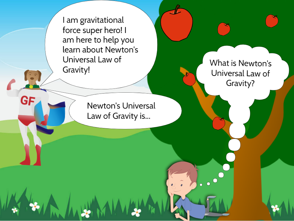 Gravity Force Clipart Apple, Falling, Force, Gravity, Physics Icon