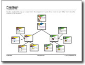 It's the Process, Not the Product | Creative Educator