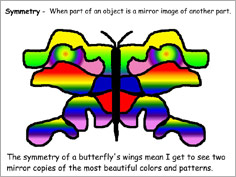 Exploring Line Symmetry | Creative Educator